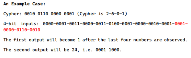 Solved I Need Design the datapath on paper Can you draw the | Chegg.com