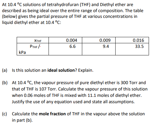 Solved At 10.4 °C solutions of tetrahydrofuran (THF) and | Chegg.com