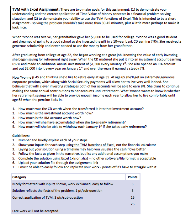 Solved TVM with Excel Assignment: There are two major goals | Chegg.com