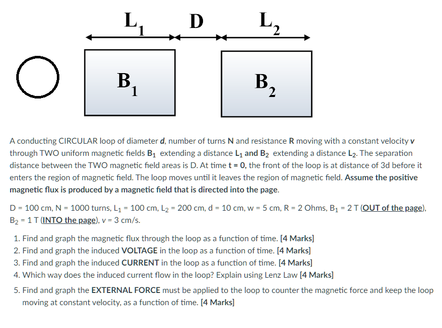 Solved L D L2 o B ܬ B, 2 A conducting CIRCULAR loop of | Chegg.com