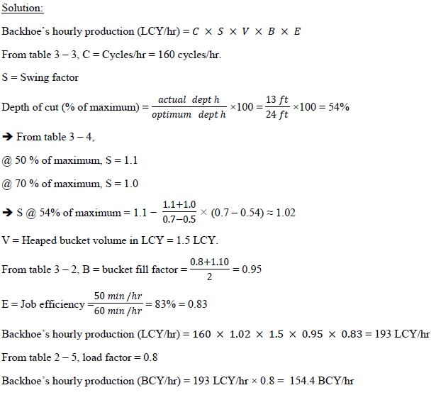 (Solved) - A hydraulic excavator-backhoe is excavating the basement for ...