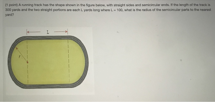 Solved (1 point) A running track has the shape shown in the | Chegg.com