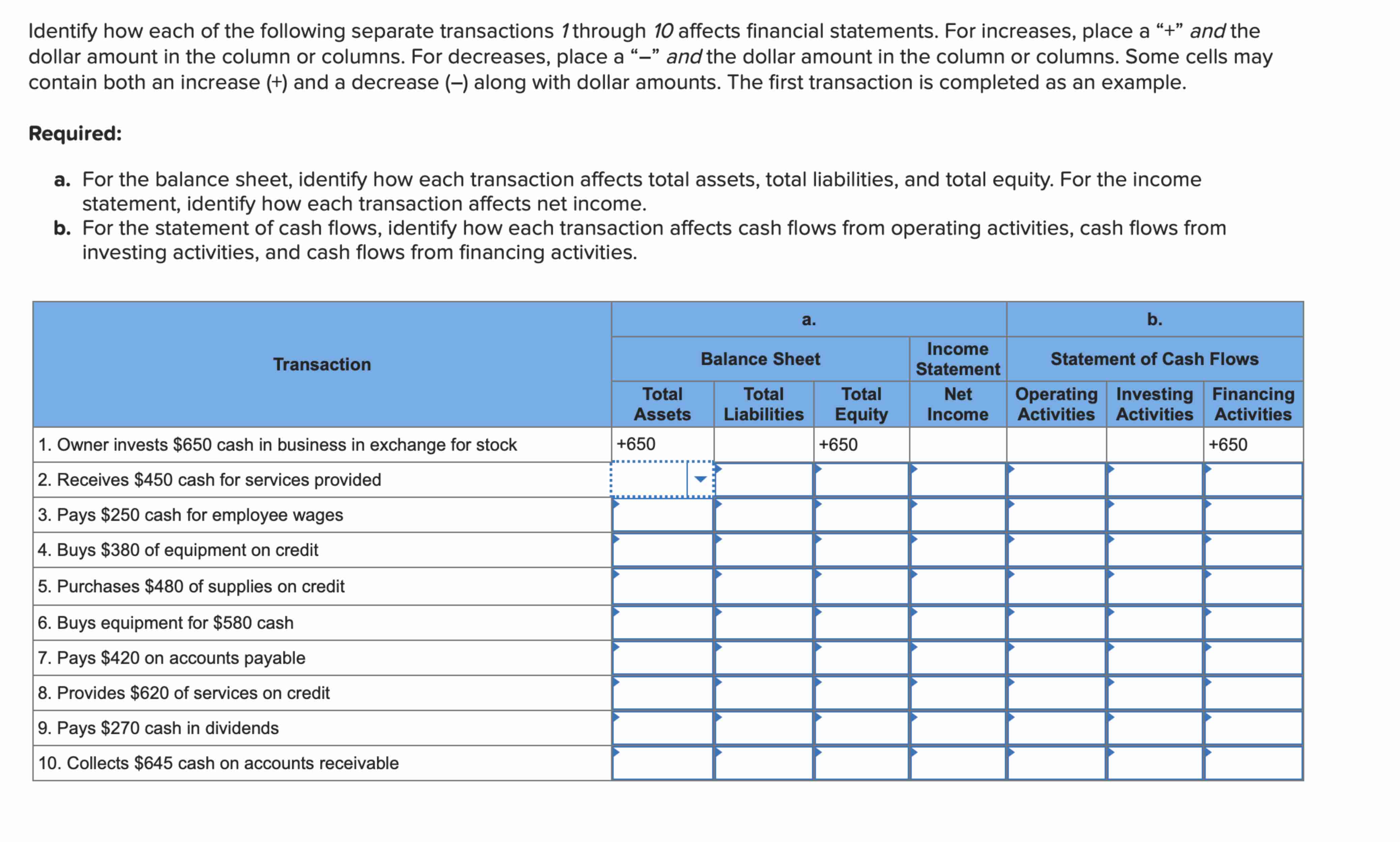 Solved Identify how each of the following separate | Chegg.com