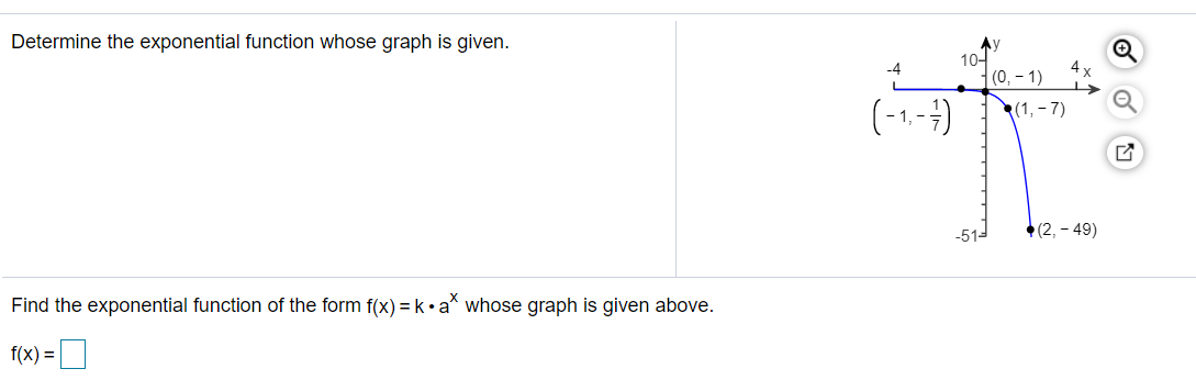 Solved Determine the exponential function whose graph is | Chegg.com