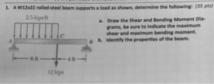 W12X22 Steel Beam - The Best Picture Of Beam