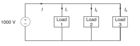 Solved The following figure shows three loads connected in | Chegg.com