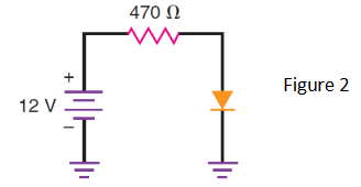 Solved For Figure 2 use the second approximation for a | Chegg.com