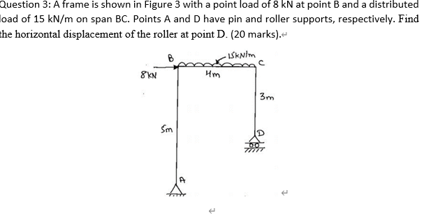 Solved A frame is shown in Figure 3 with a point load of 8 | Chegg.com