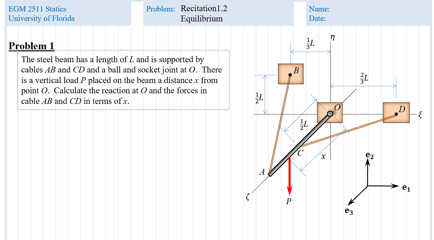 Solved The steel beam has a length of L and is supported | Chegg.com