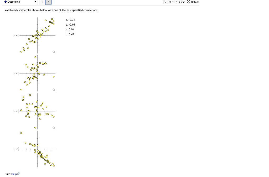 Solved Match each scatterplot shown below with one of the | Chegg.com