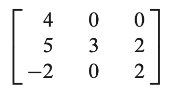 Solved Find the characteristic polynomial and the eigenvalue | Chegg.com