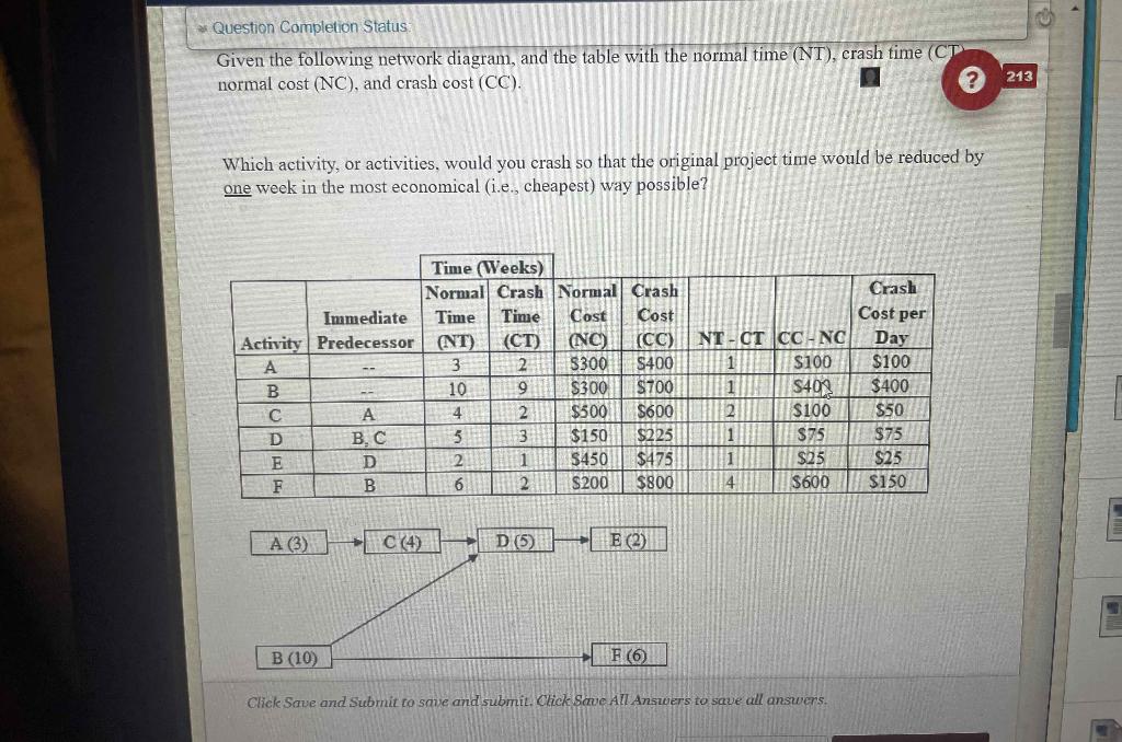 Solved Given the following network diagram, and the table | Chegg.com