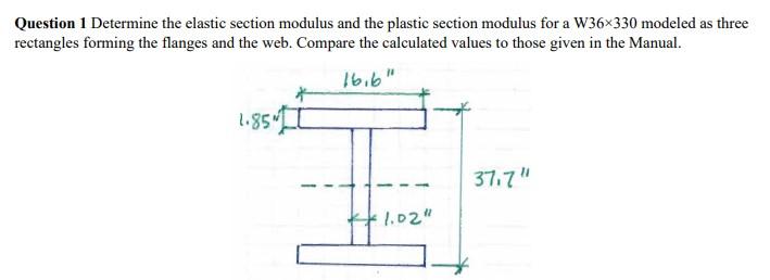 Solved Question 1 Determine the elastic section modulus and | Chegg.com