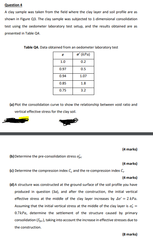Solved Question 4 A clay sample was taken from the field | Chegg.com