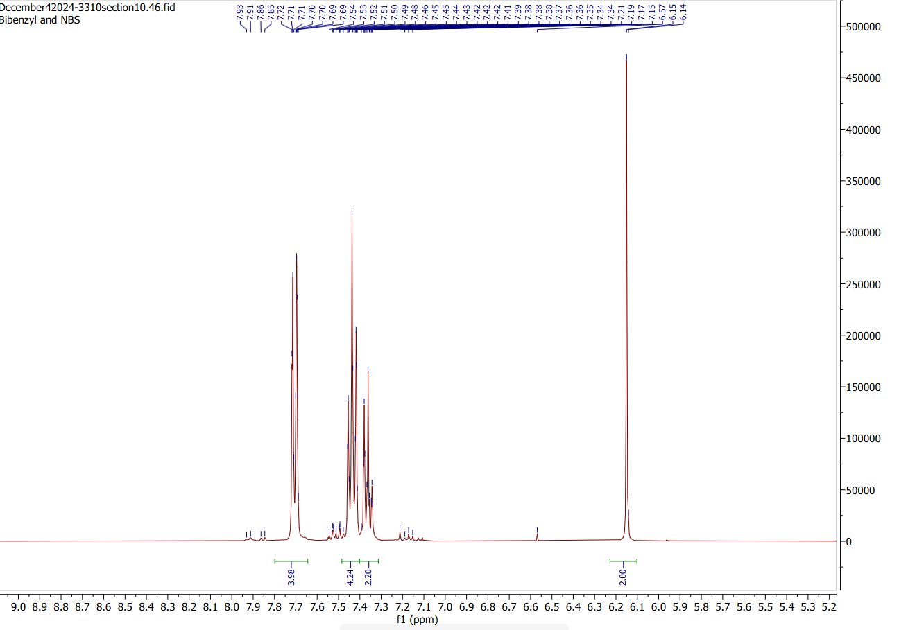 Solved Include a copy of the 1H-NMR spectra for the product. | Chegg.com
