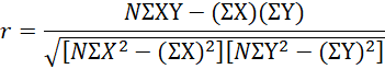 Solved 2. Calculate Pearson’s r using the given formula. | Chegg.com