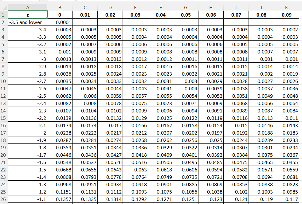 Solved An engineer is going to redesign an ejection seat for | Chegg.com