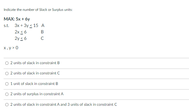 Solved Indicate the number of Slack or Surplus units: MAX: | Chegg.com