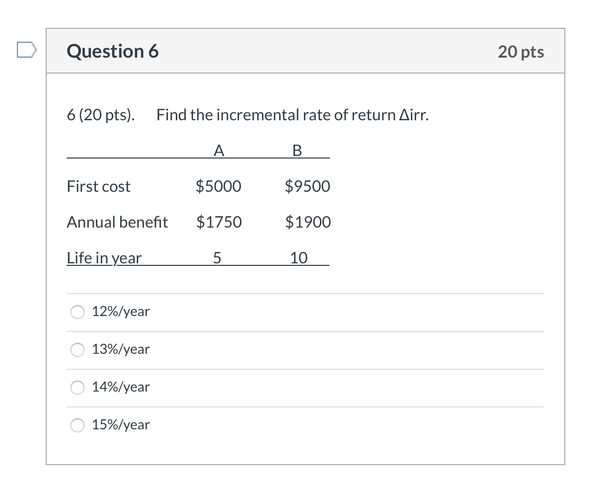 Solved Question 6 20 pts 6 (20 pts). Find the incremental | Chegg.com