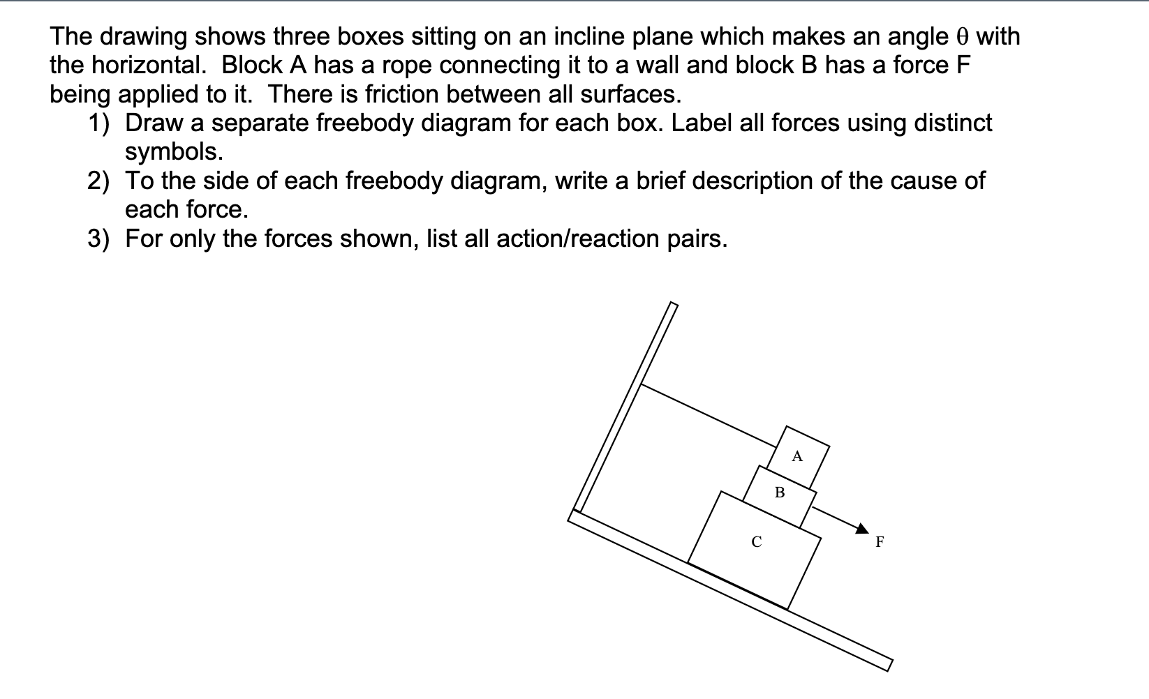 Solved The drawing shows three boxes sitting on an incline | Chegg.com