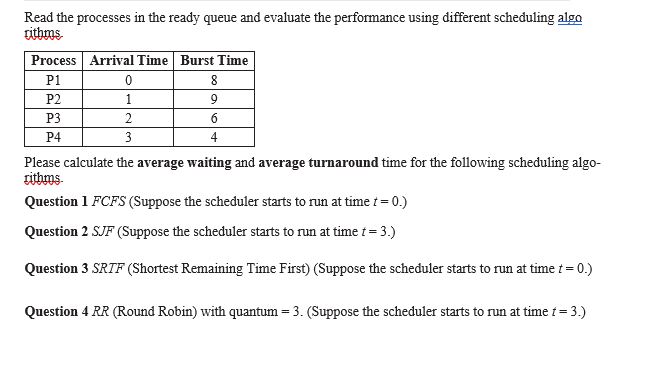 Solved Read the processes in the ready queue and evaluate | Chegg.com