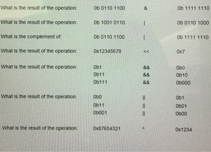 Solved What is the result of the operation: What is the | Chegg.com