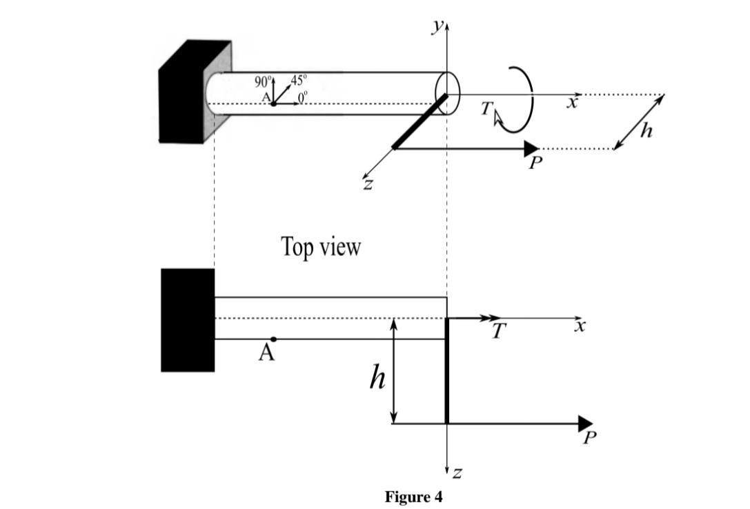 Solved b. A solid steel shaft of diameter 45 mm is fixed at | Chegg.com
