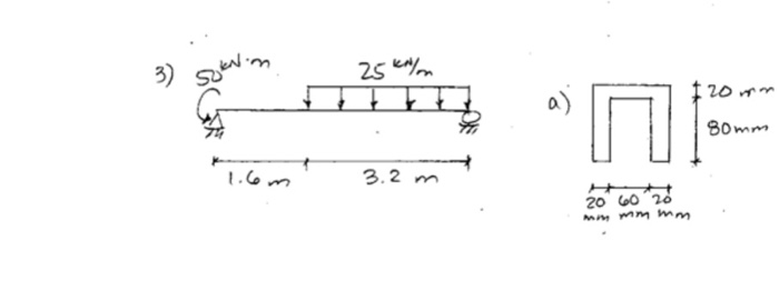 Solved For beam 3, for the first cross-section (the channel | Chegg.com
