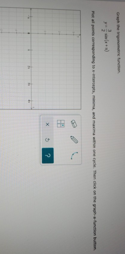 Solved Graph the trigonometric function. y=sin(x + n) Plot | Chegg.com