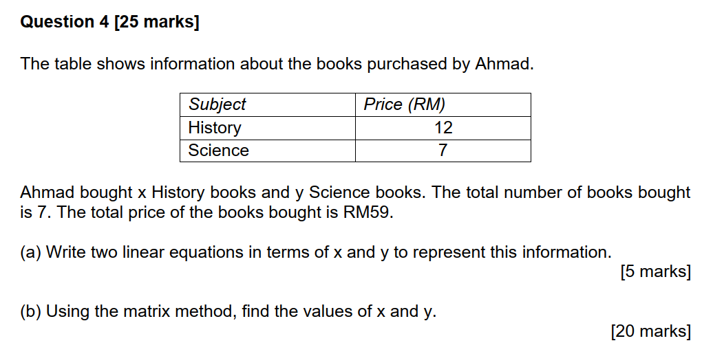 Solved Question 4 [25 ﻿marks] ﻿The table shows information | Chegg.com