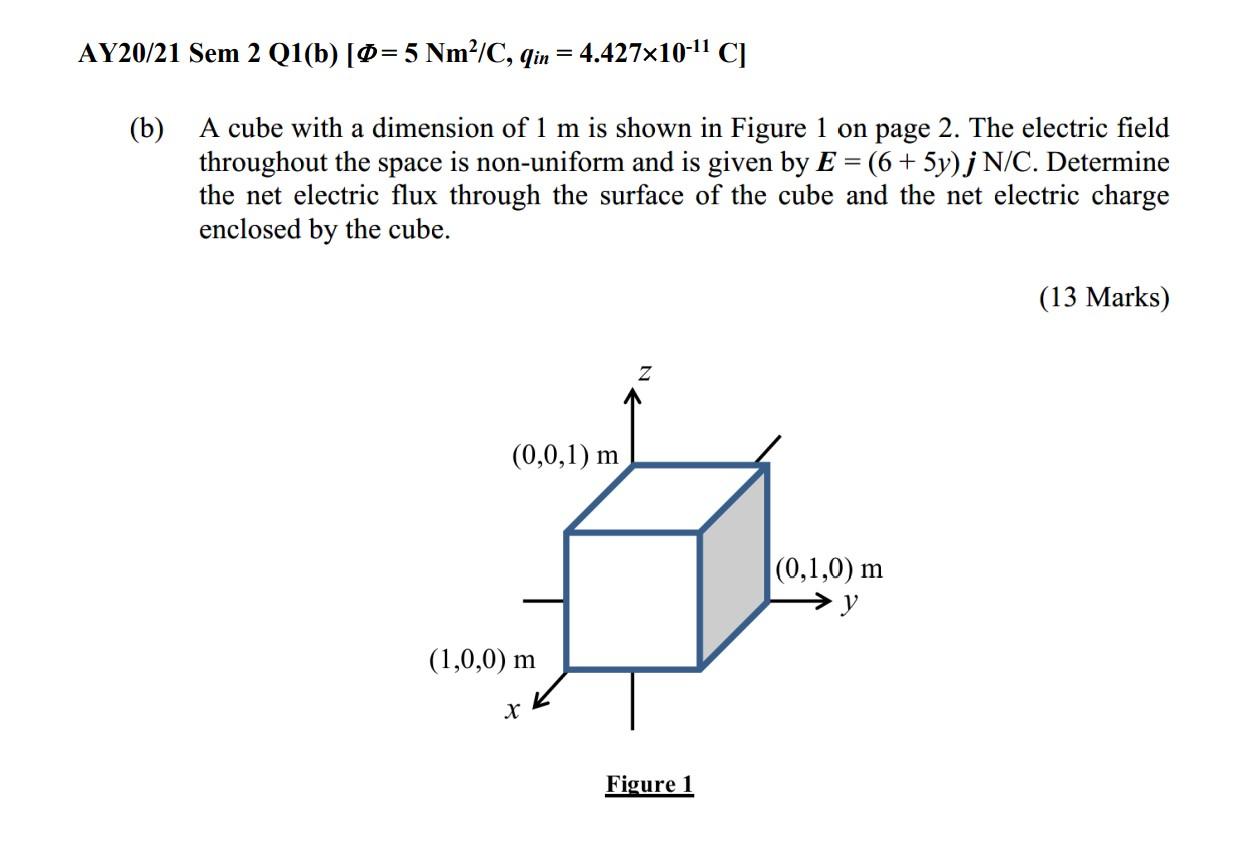 Solved AY20/21 Sem 2 Q1(b) [Ø= 5 Nm²/C, qin = 4.427×10-¹¹ C] | Chegg.com