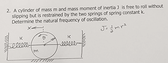 Solved 2. A cylinder of mass m and mass moment of inertia J | Chegg.com