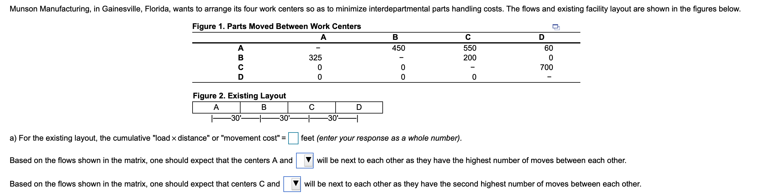 Solved Munson Manufacturing, in Gainesville, Florida, wants | Chegg.com