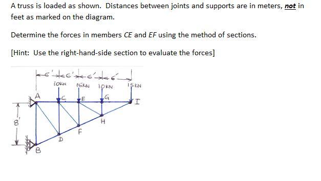 Solved A truss is loaded as shown. Distances between joints | Chegg.com