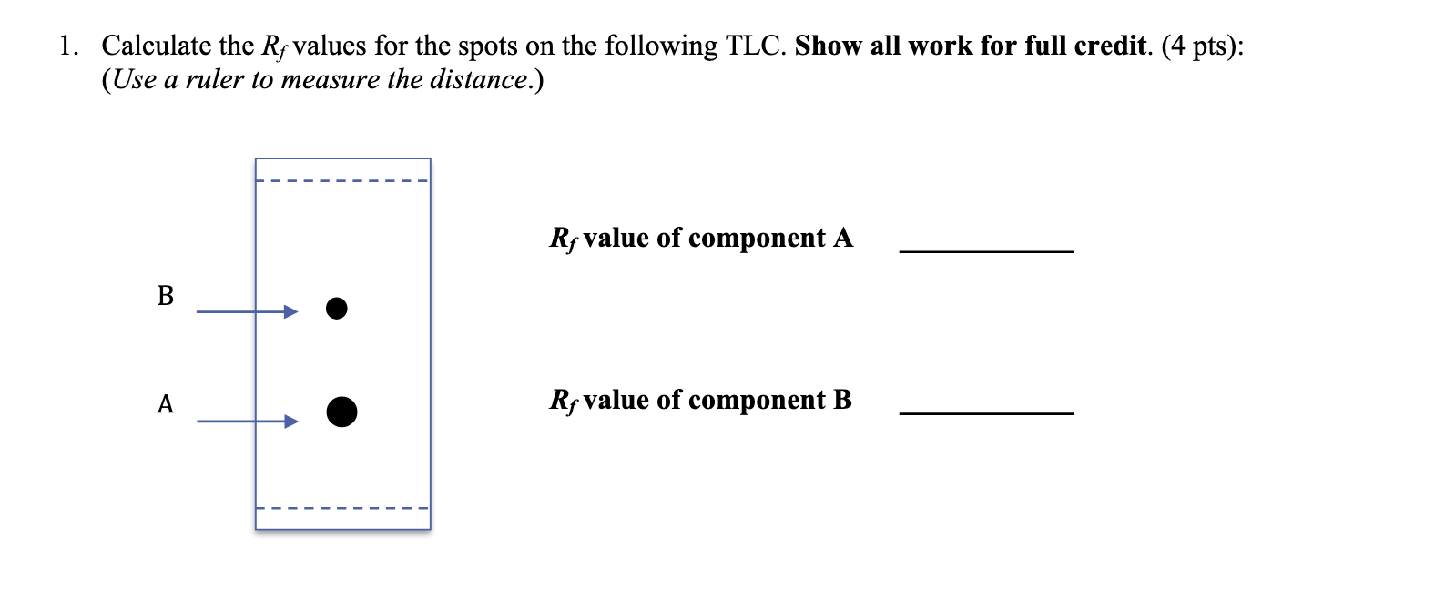 Solved Calculate the Rf ﻿values for the spots on the | Chegg.com
