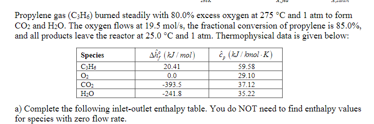Solved Propylene gas (C_(3)H_(6)) burned steadily with 80.0% | Chegg.com