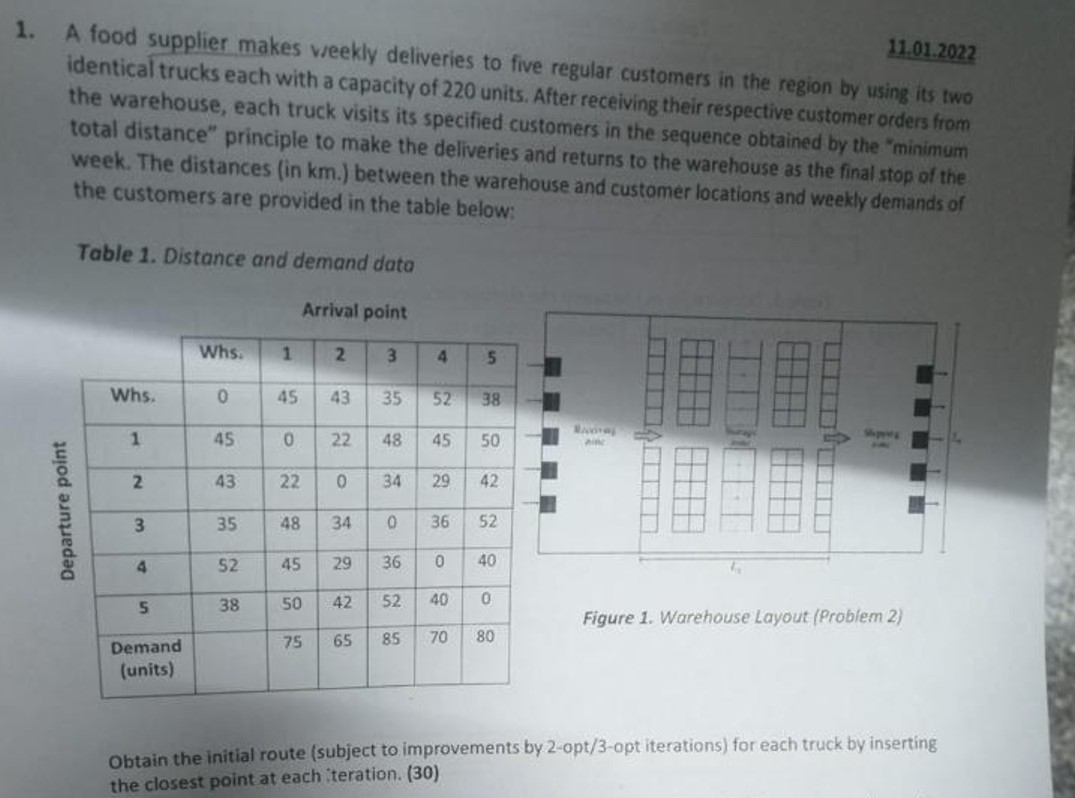 Solved Please explain step by step | Chegg.com