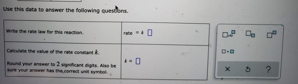 Solved Use this data to answer the following questions. | Chegg.com