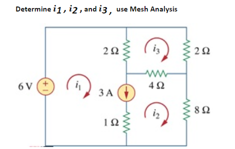 Solved Determine i1, 12, and i3, use Mesh Analysis 2 Ω iz 2Ω | Chegg.com