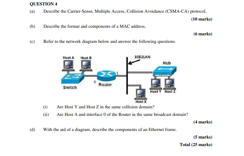 Solved QUESTION 4 (a) Describe the Carrier-Sense, Multiple | Chegg.com