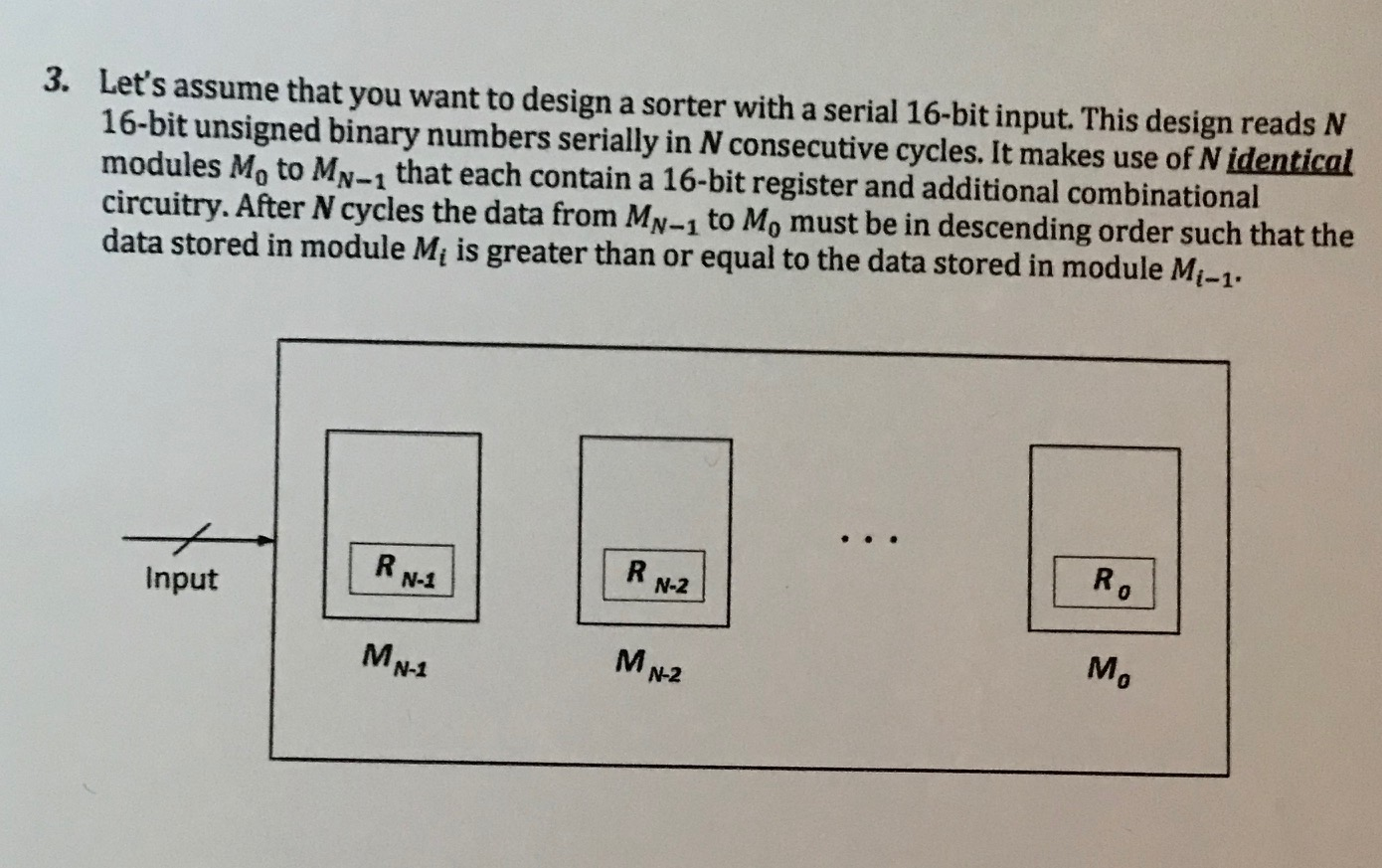 Solved Design a sorter with a serial 16-bit input. That | Chegg.com