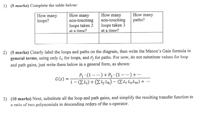 Solved Signal Flow Diagrams - Mason's Gain Formula Consider | Chegg.com