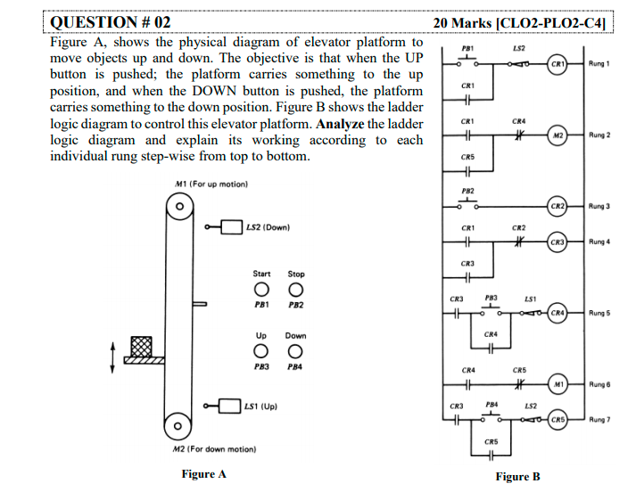 Solved 20 Marks (CLO2-PLO2-C4 PB1 LS2 CRI Rurg QUESTION # 02 | Chegg.com