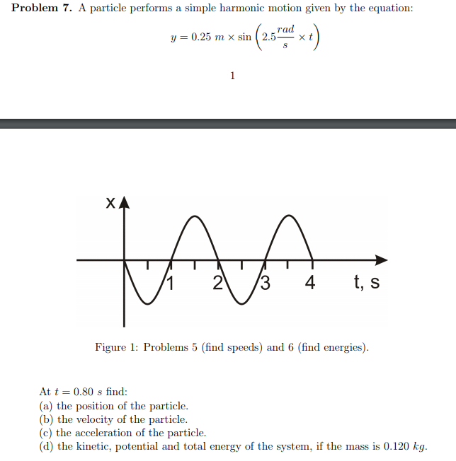 Solved Problem 7. A particle performs a simple harmonic | Chegg.com