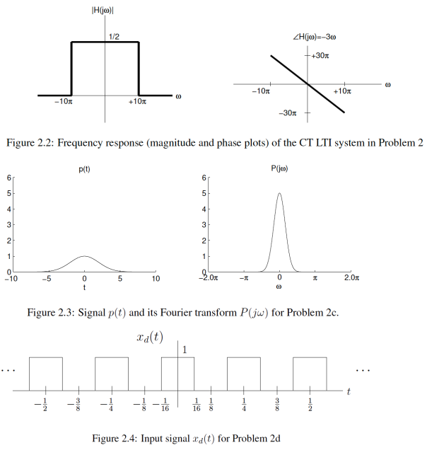 Solved Compute the Fourier transform for the following | Chegg.com