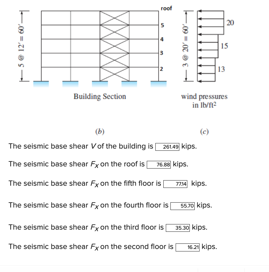Solved Consider the five-story building shown in the | Chegg.com