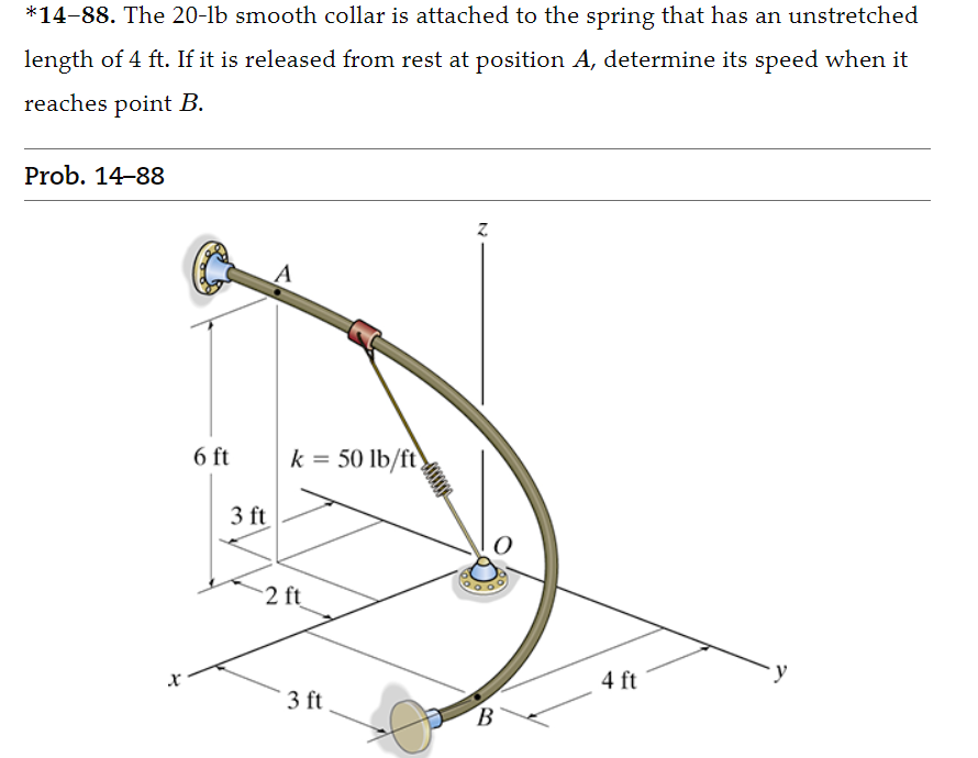 Solved *14-88. The 20-1b smooth collar is attached to the | Chegg.com