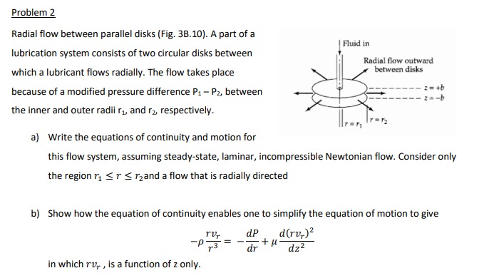 Solved Problem 2Radial flow between parallel disks | Chegg.com