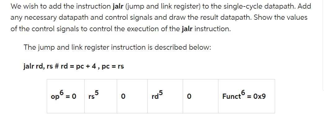 Solved We wish to add the instruction jalr (jump and link | Chegg.com