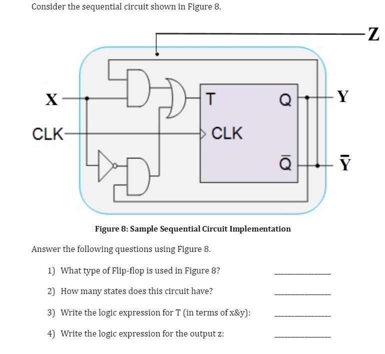 Solved Consider the sequential circuit shown in Figure 8. Z | Chegg.com